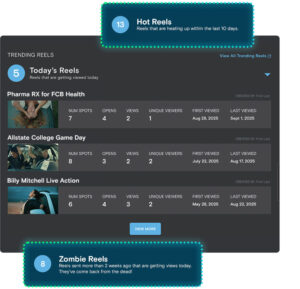 Simian – Media Sharing. Evolved.